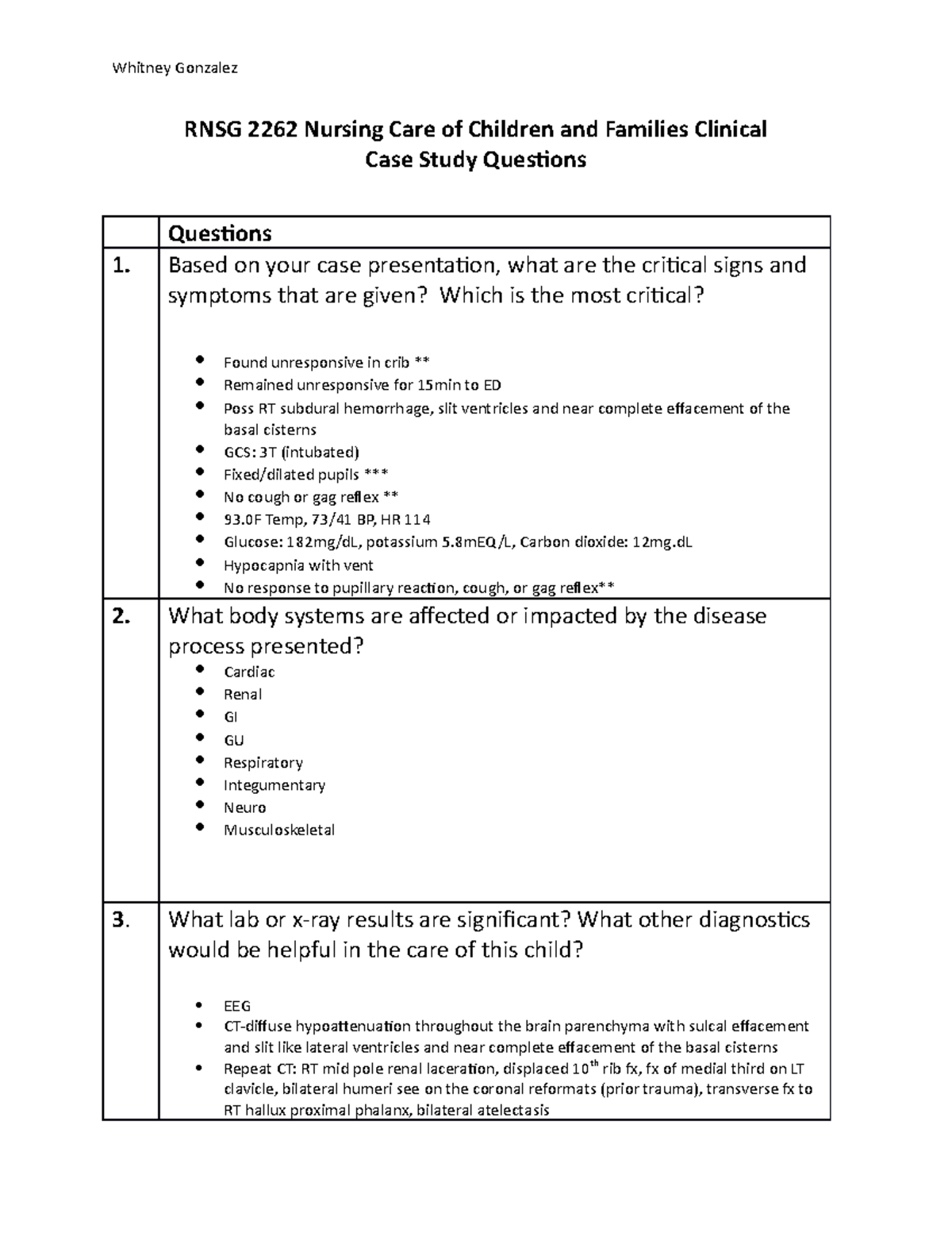 Case Study Questions-Child Abuse - Whitney Gonzalez RNSG 2262 Nursing ...