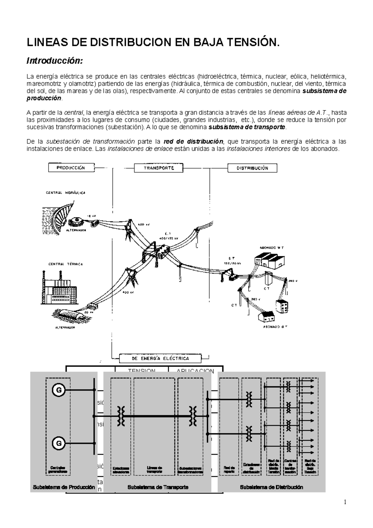 Temaseis Lineas DE Distribucion 2 - LINEAS DE DISTRIBUCION EN BAJA ...