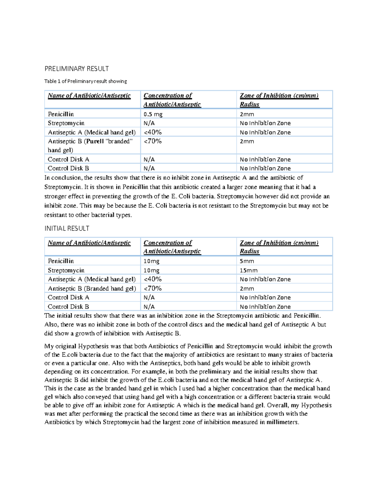 Bacteria Results - PRELIMINARY RESULT Table 1 of Preliminary result ...