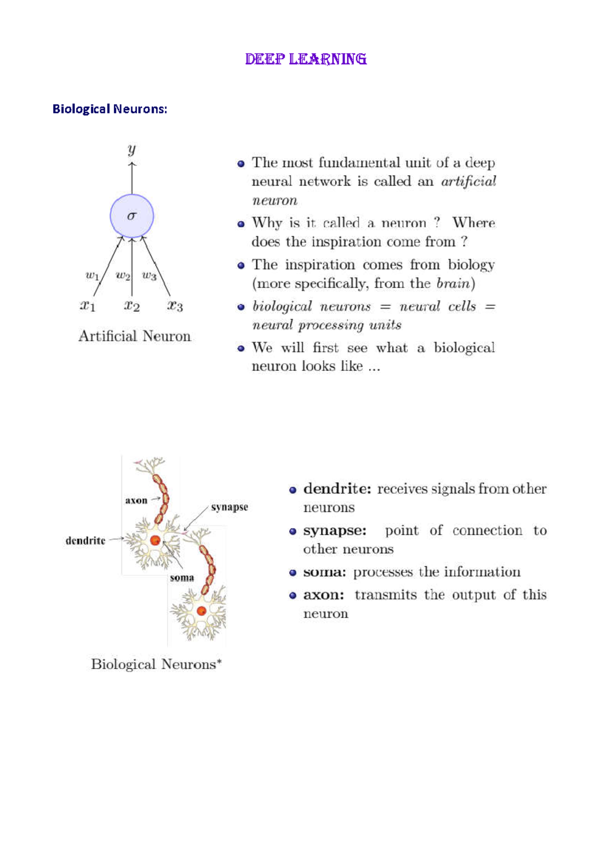 Introduction to Deep Learning - Master of Computer Applications - DEEP ...