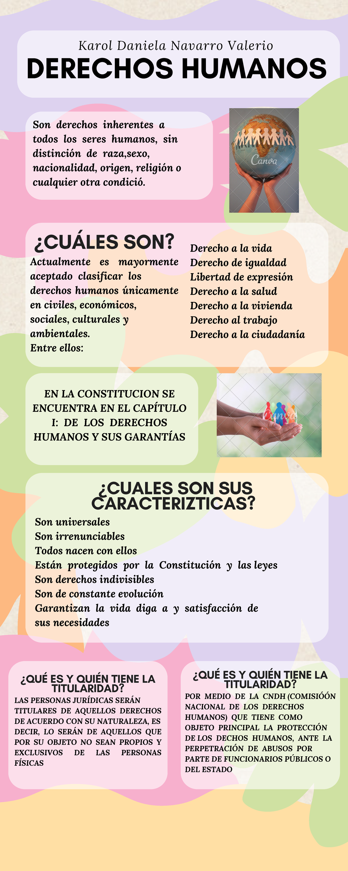 Actividad 4. Infografía - Son derechos inherentes a todos los seres ...