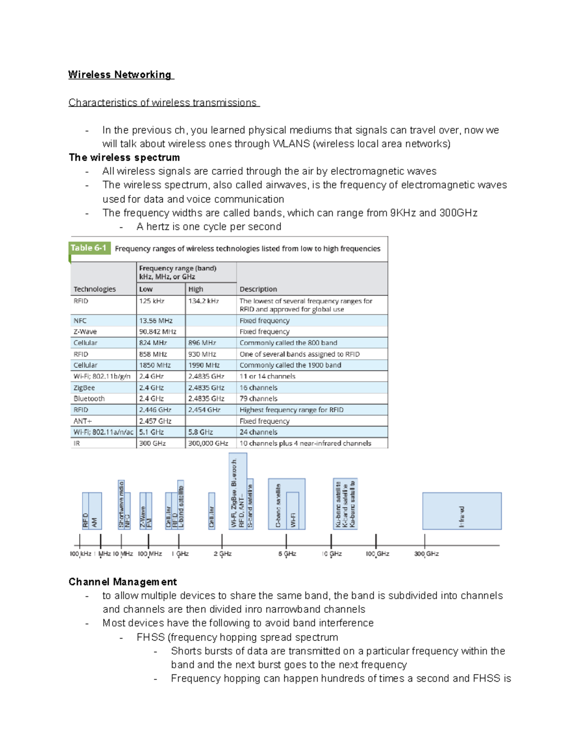 ITM301 Chapter 6 Wireless Networking - Wireless Networking Characteristics of wireless ...
