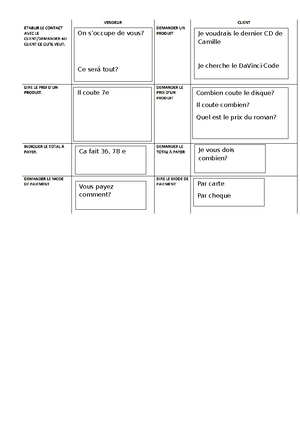 2 Document à télécharger ou imprimer S7 - Exercices : Poser des ...