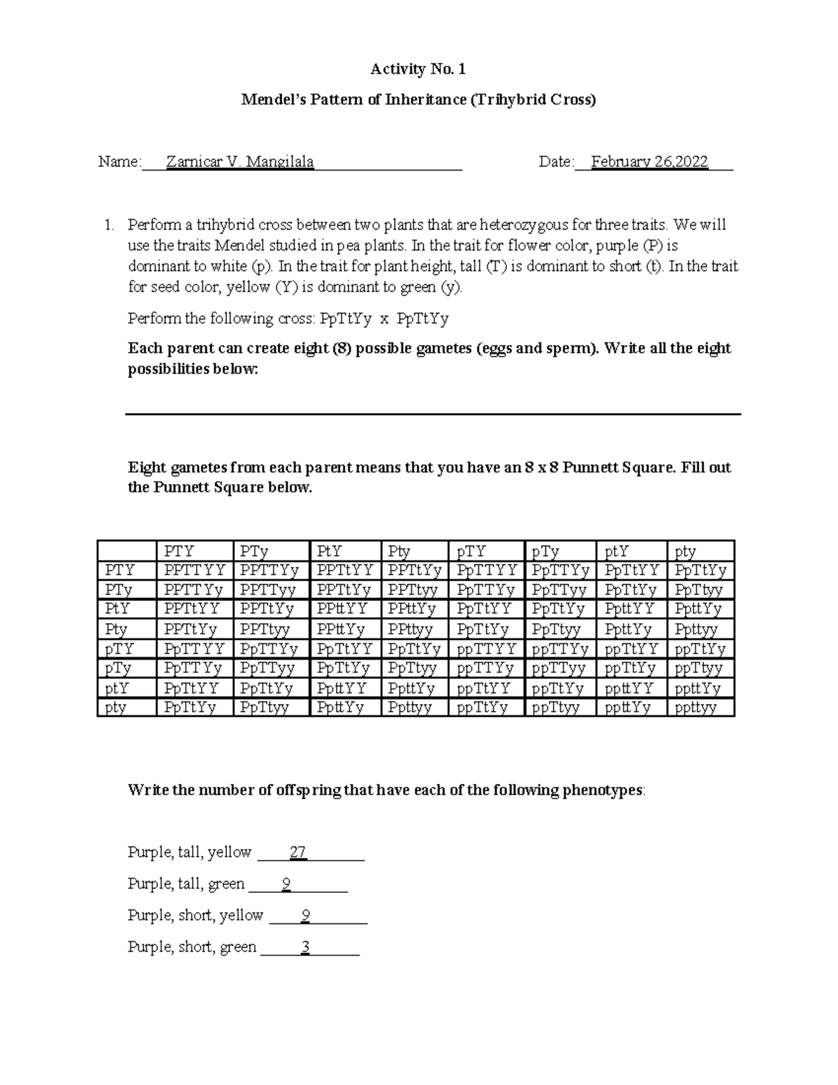 Mendels-Pattern-of-Inheritance - Activity No. 1 Mendel’s Pattern of ...