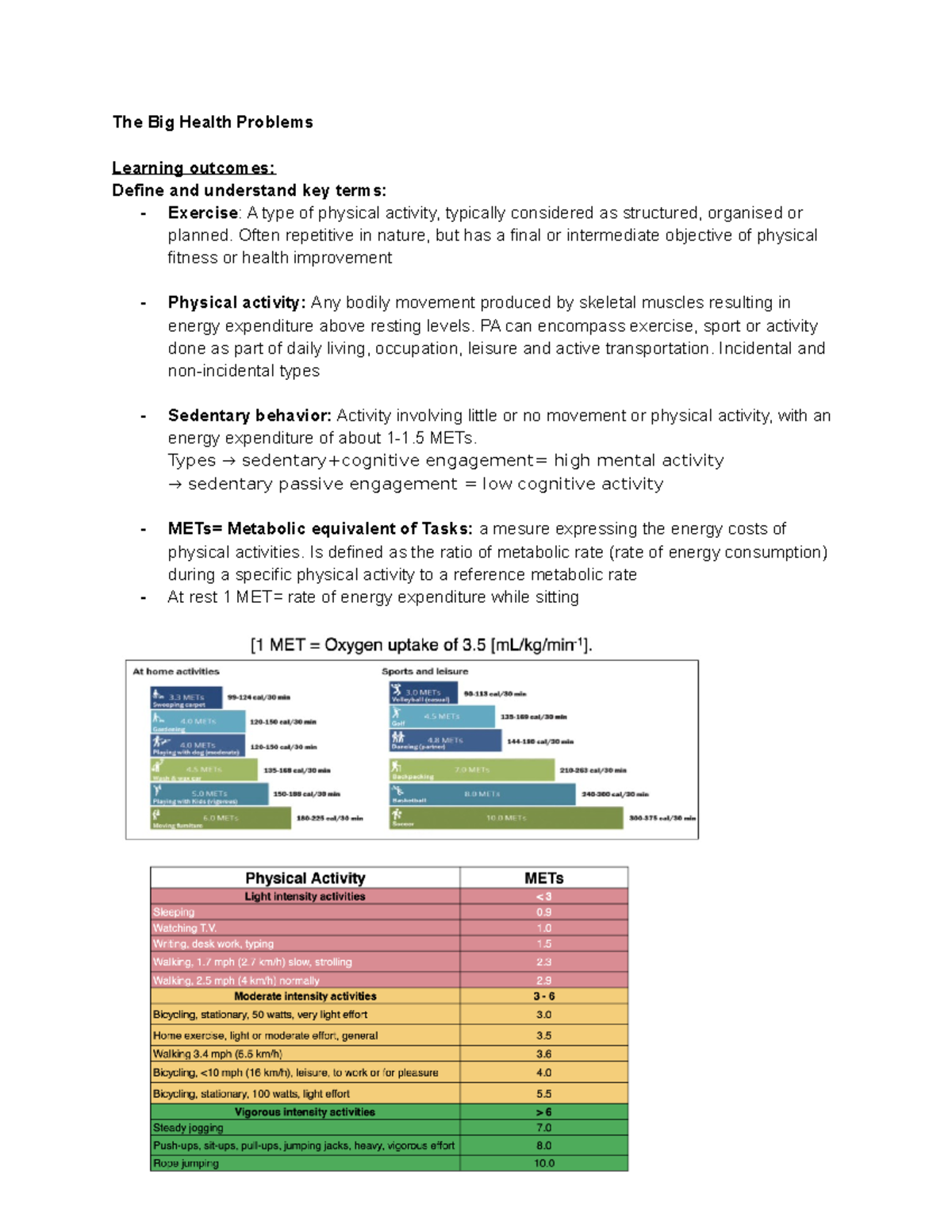 Week 1- The Big Health Problems - The Big Health Problems Learning ...