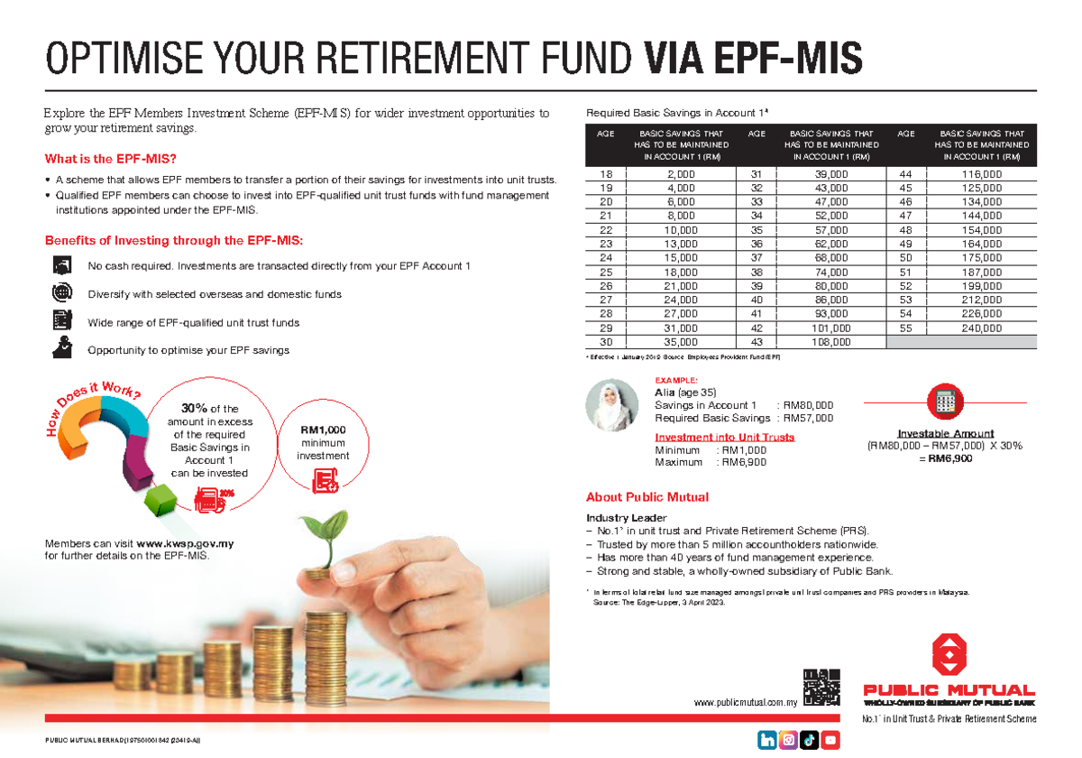 2023 EPF e-flyer - Optimise Retirement Fund - OPTIMISE YOUR RETIREMENT ...