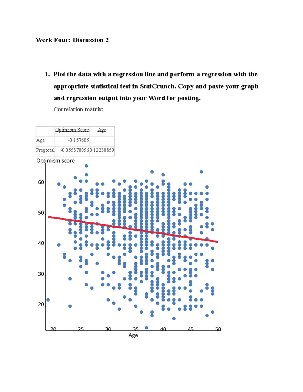 Week Four Discussion 2 - BST322 - Week Four: Discussion 2 1. Plot the ...