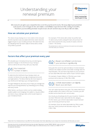 RE5 Summary ~ A short document to help you recap - The RE Summary FSCA ...