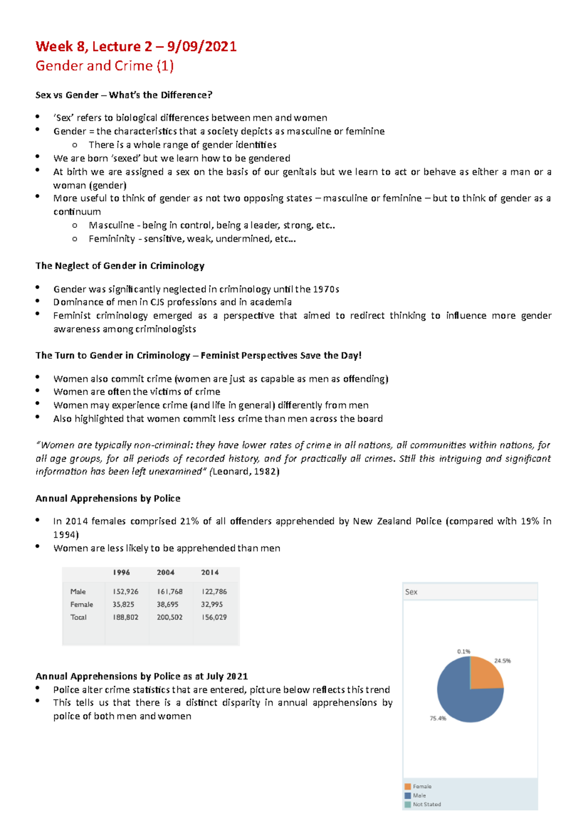 CRIM111 Week 8 Lecture 2 on Gender and Crime (1) - Week 8, Lecture 2 – 9/09/ Gender and Crime (1 ...