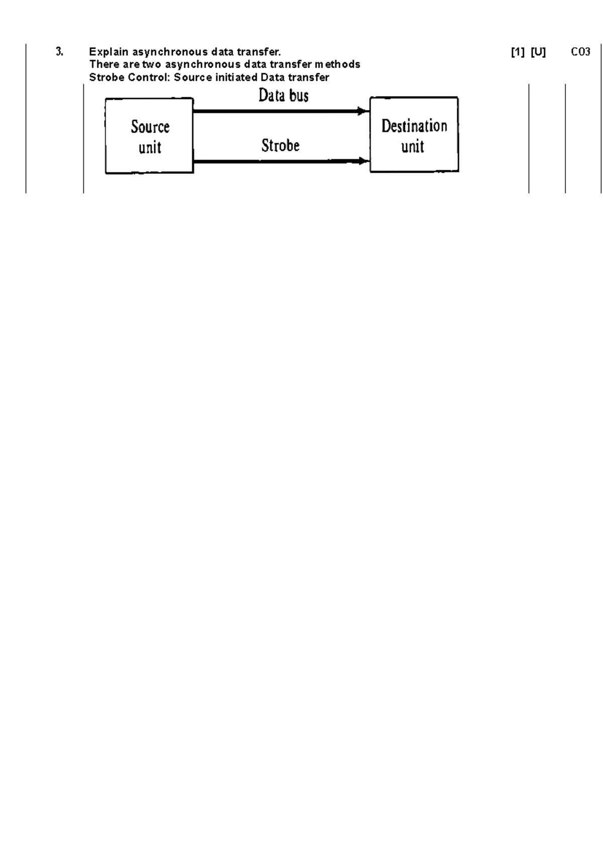 Arc2 - to learn about this document explain asynchronous data transfer method there - 3. Explain ...