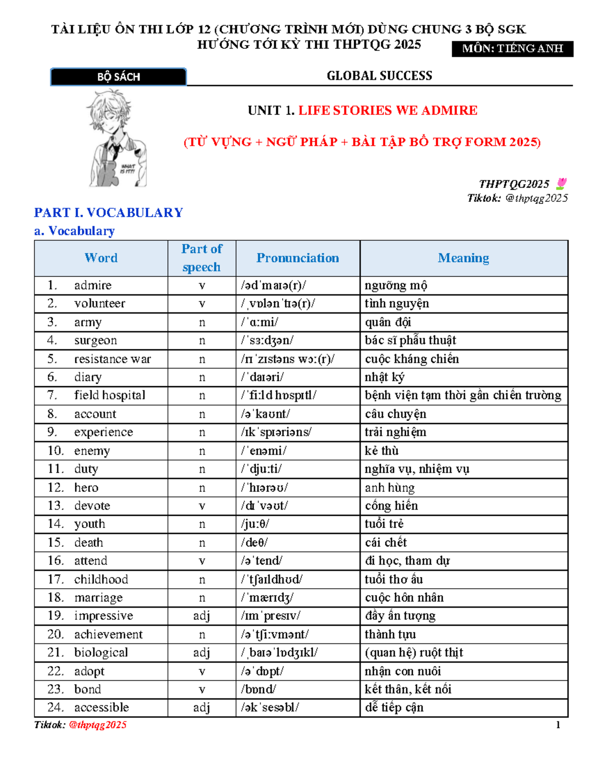 Global Success 12 - UNIT 1 - FORM 2025 - TÀI LIỆU ÔN THI LỚP 12 (CHƯƠNG ...