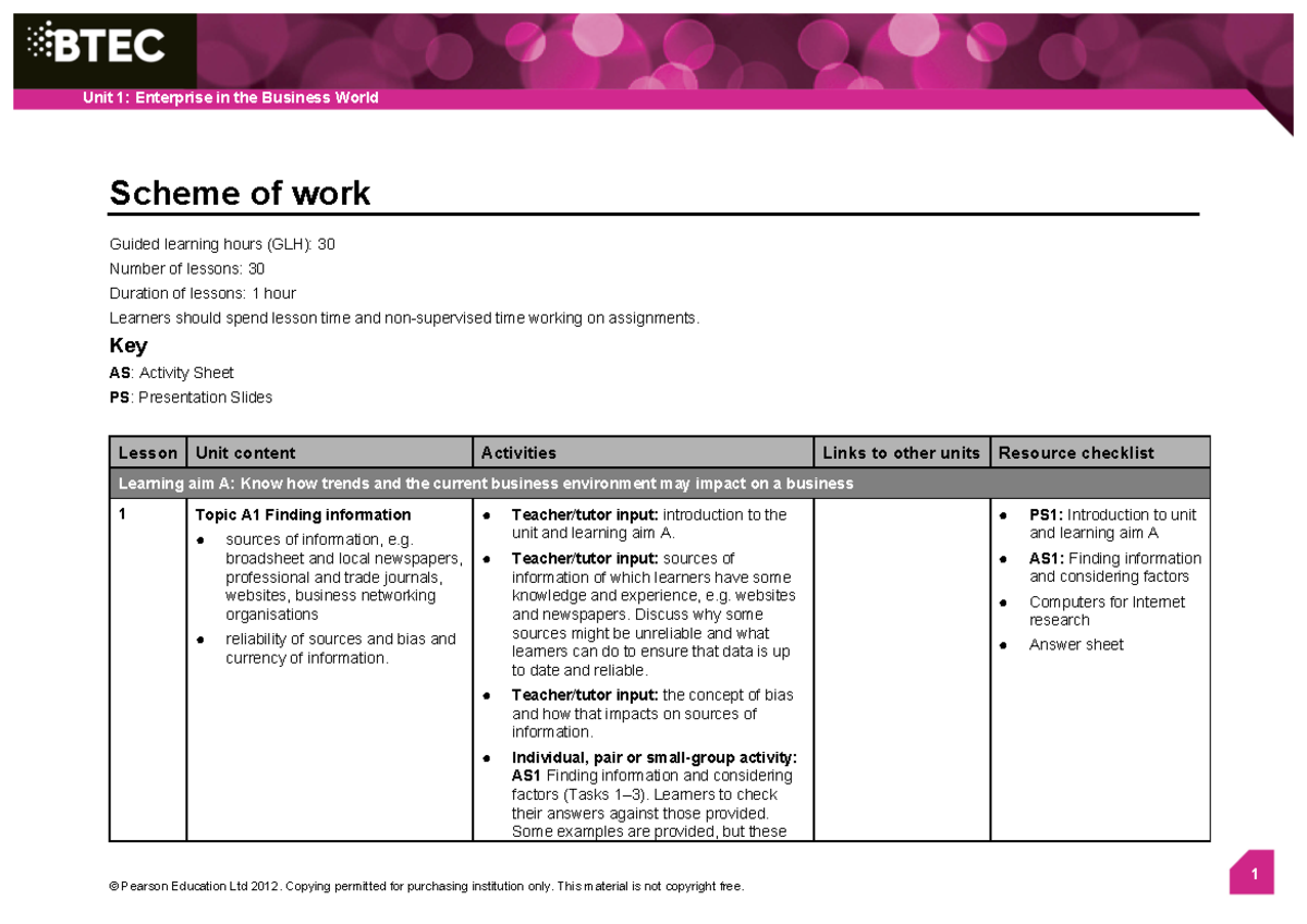 Unit1 Schemeof Work - 1 Unit 1: Enterprise in the business world ...