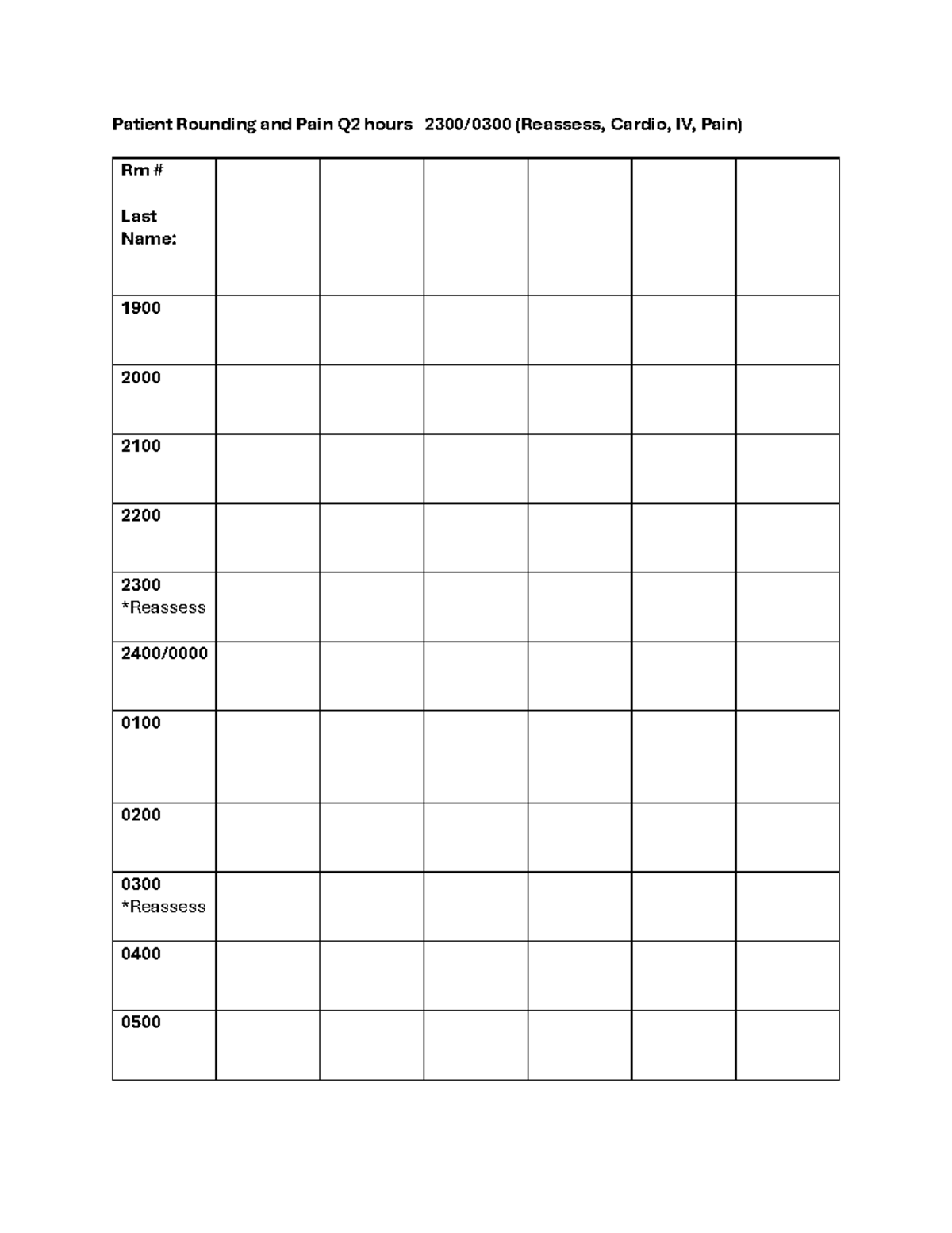 Patient Rounding and Pain Q2 hours 2300 - NURS 105 - Studocu