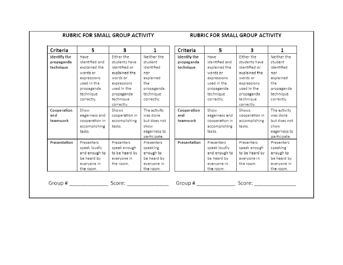 Rubrics - This is an example of a rubric group activity in Propaganda ...
