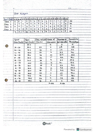 Peak hour factor - Highway Engineering - CamScanner - Studocu