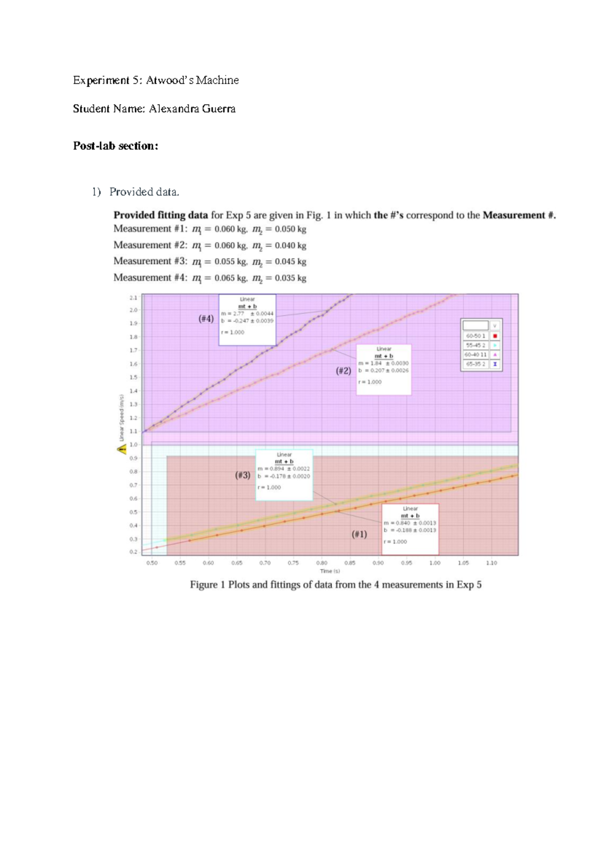 Lab 05 - Atwood's Machine - Experiment 5 : Atwood’s Machine Student ...
