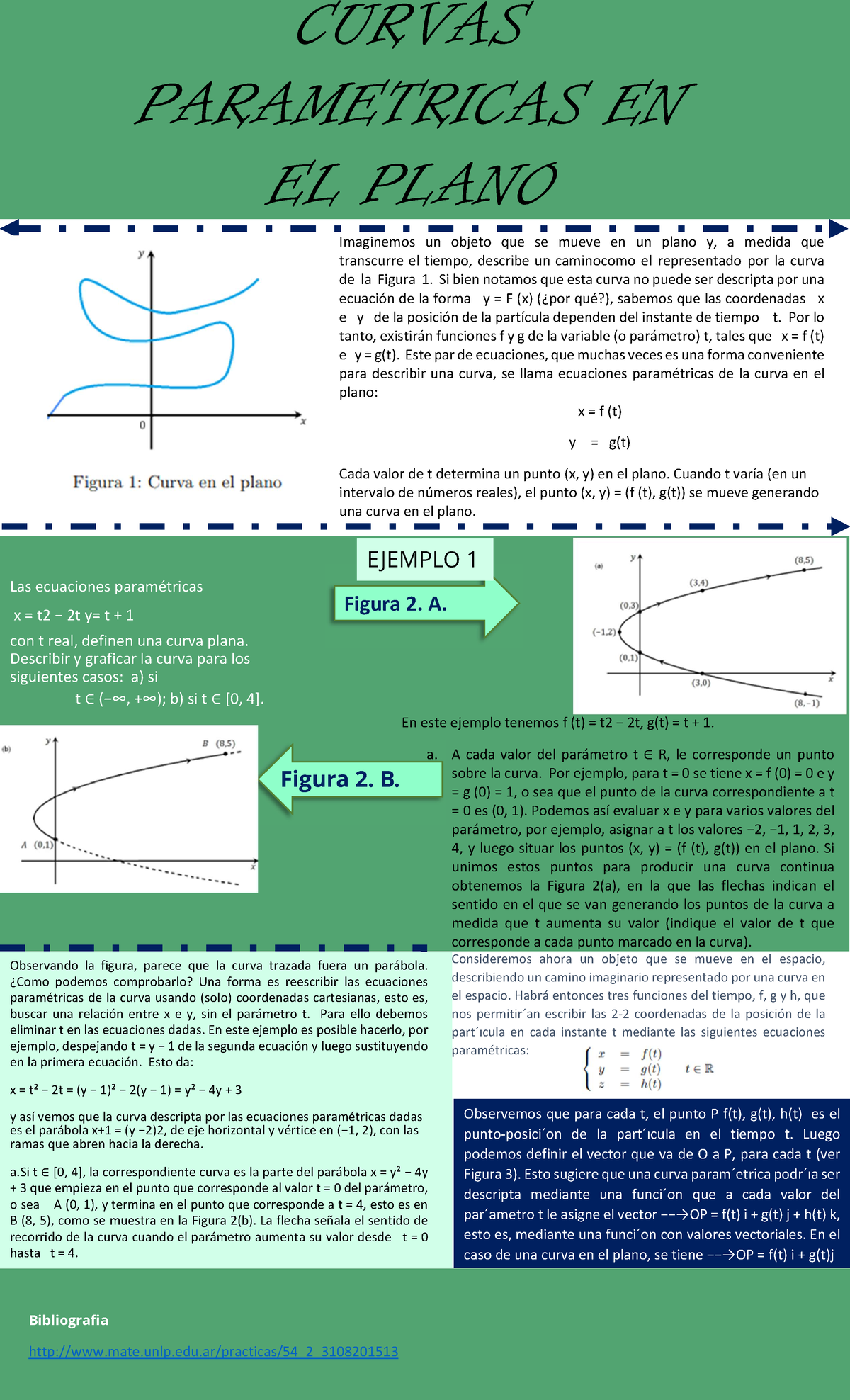 Curvas parametricas - CURVAS PARAMETRICAS EN EL PLANO Imaginemos un ...