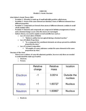 CHEM 105 Module 6 - Periodic Table and Atomic Trends. All notes from ...