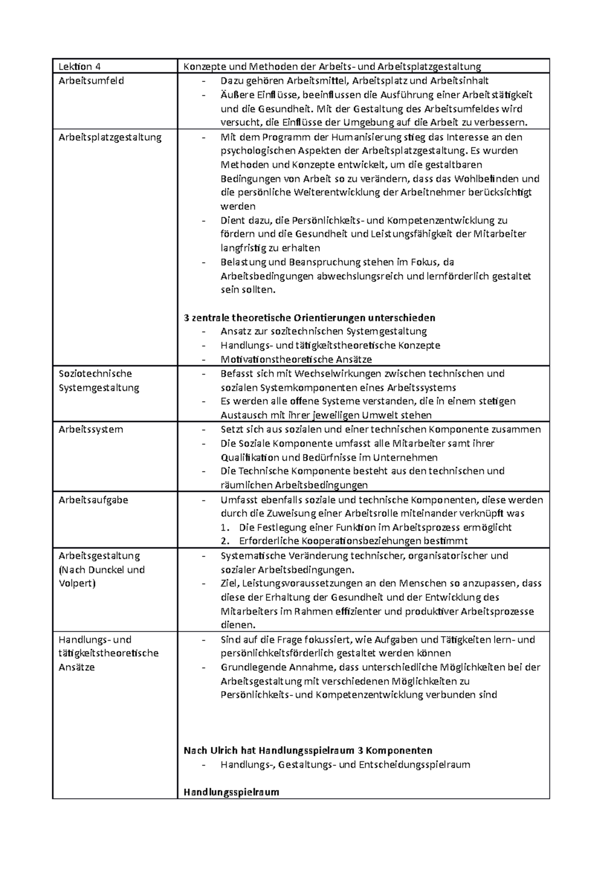 Lektion 4 Konzepte und Methoden der Arbeits- und Arbeitsplatzgestaltung ...