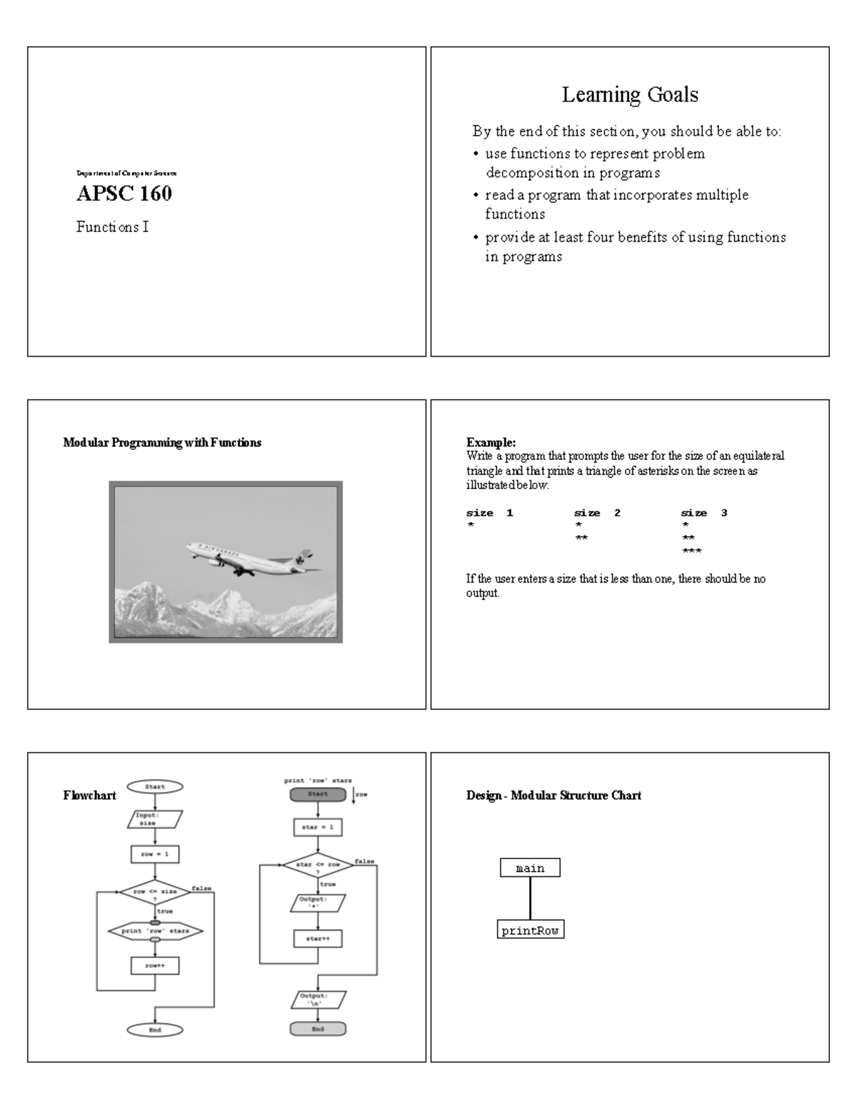 Functions I - asdasd - Functions I Department of Computer Science APSC 160 Learning Goals By the ...