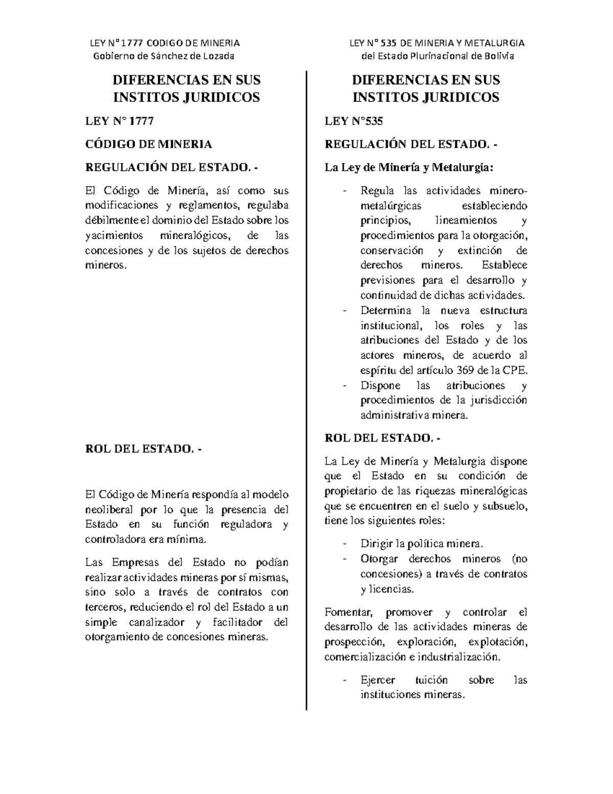 2 Diferencias LEY 1777 Y LEY 535 - Gobierno de S·nchez de Lozada del ...