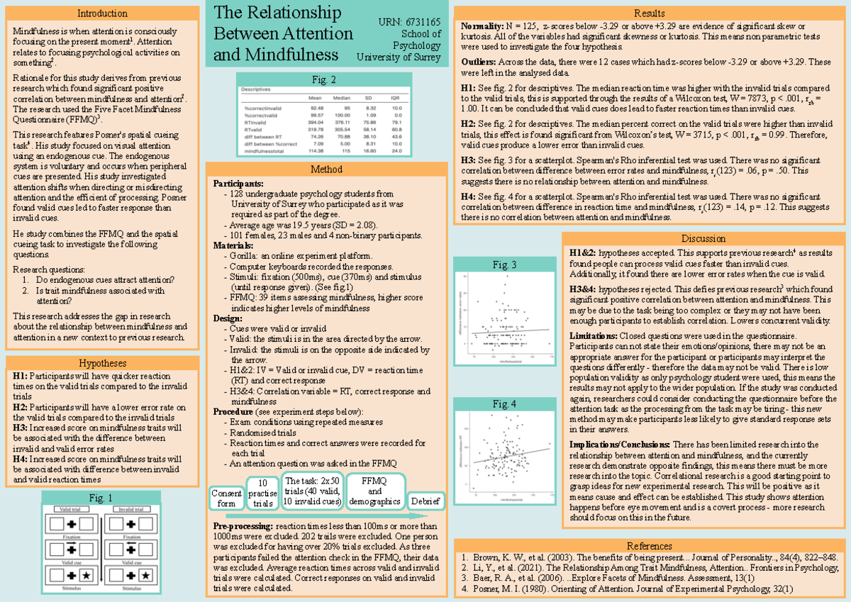 Poster research report - The Relationship Between Attention and ...