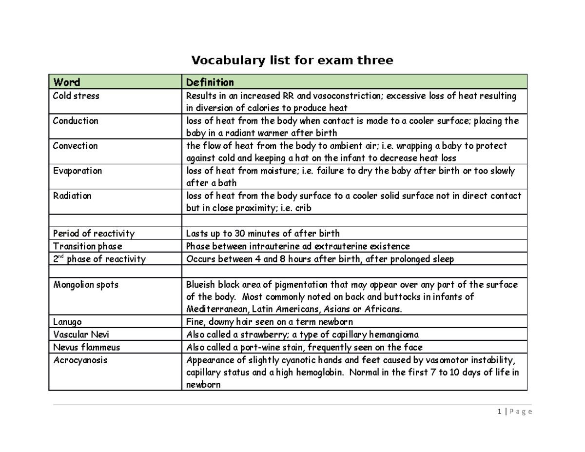FSCJ NUR1025C Vocabulary list for exam three - Vocabulary list for exam ...