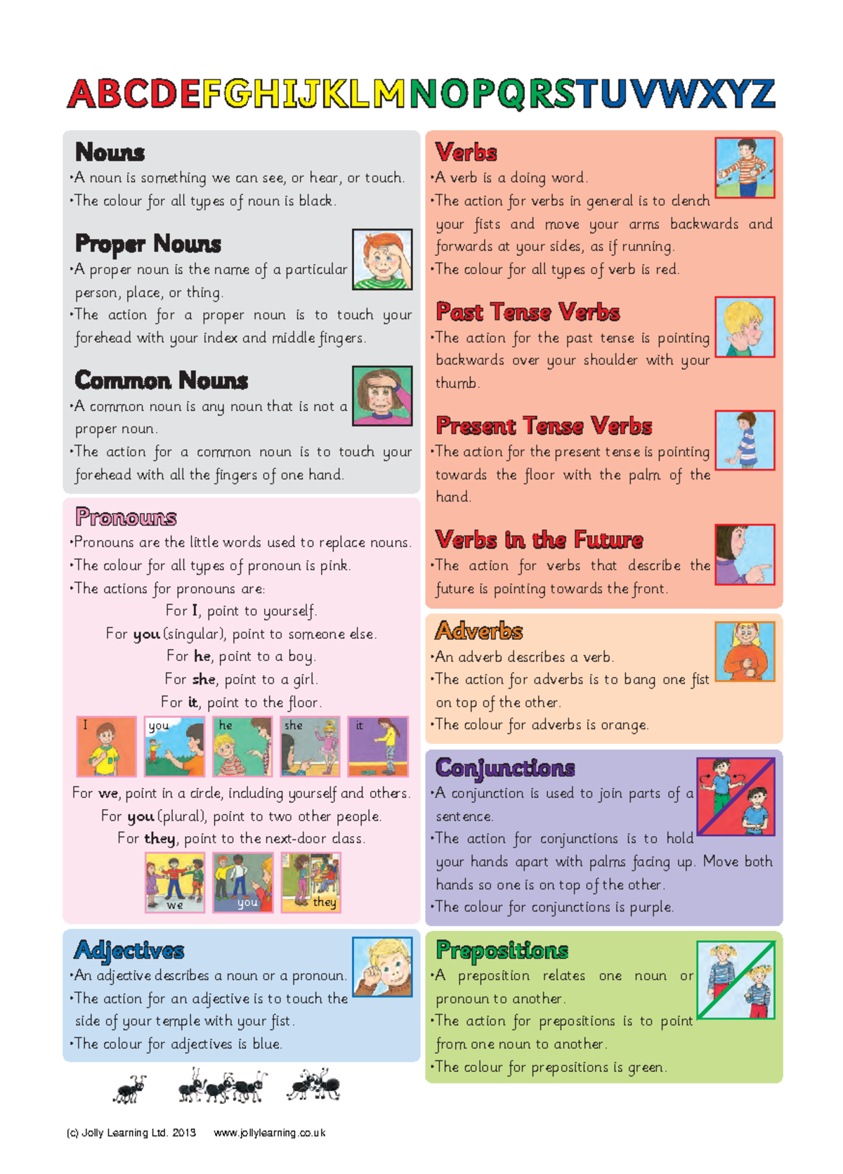 Jolly Grammar Action Sheet - ABCDEFGHIJKLMNOPQRSTUVWXYZ Nouns •A noun ...