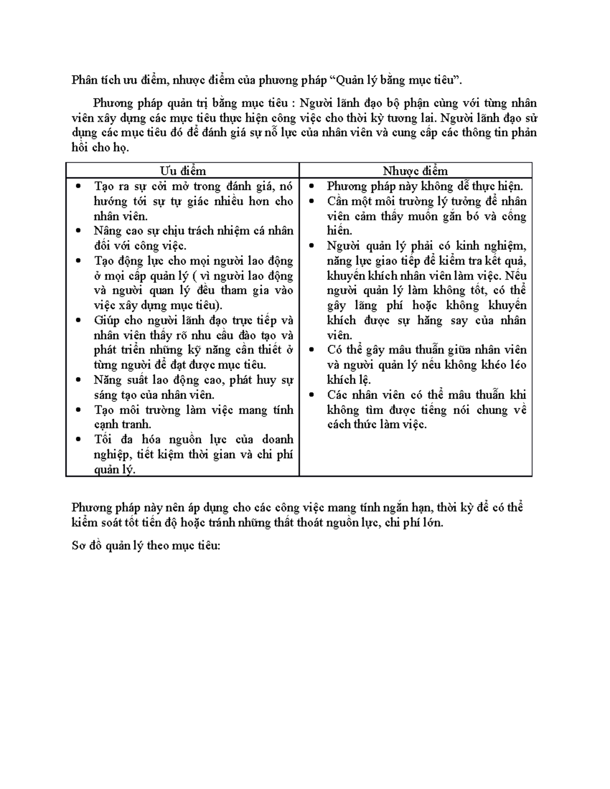 PP quản lý bằng mục tiêu - Phân tích ưu điểm, nhược điểm của phương ...