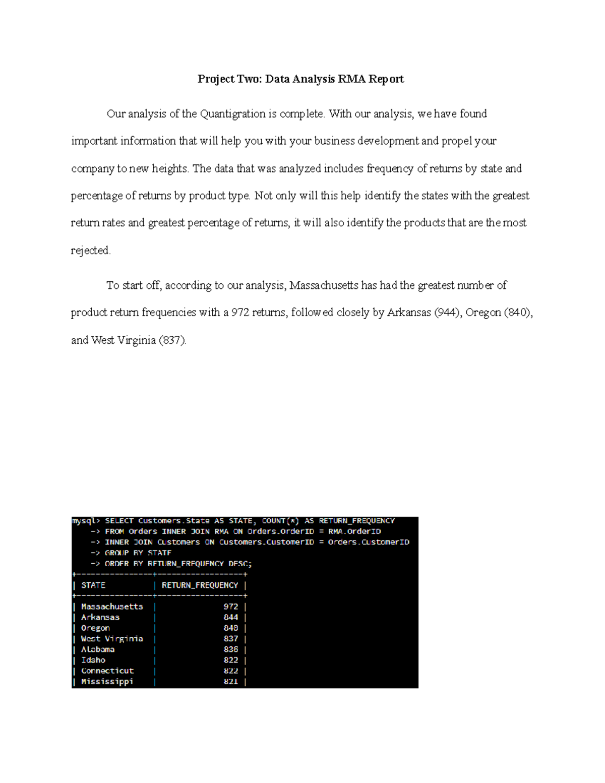 Project 2 - Project Two: Data Analysis RMA Report Our analysis of the ...