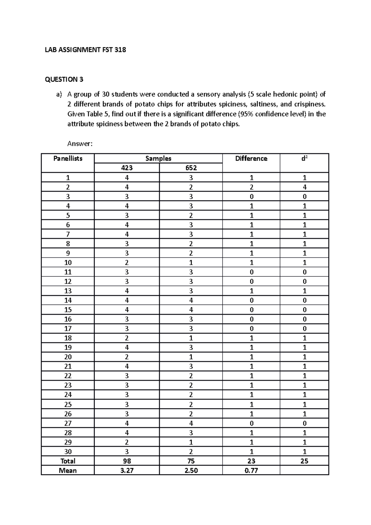 LAB Assignment FST 318 - Learn to calculate ranking test - a) A group ...