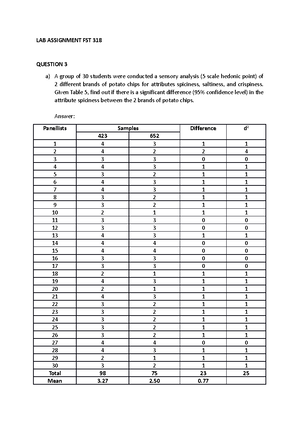 LAB Report Experiment 3 INTRODUCTION TO TITRATION: DETERMINATION OF ...