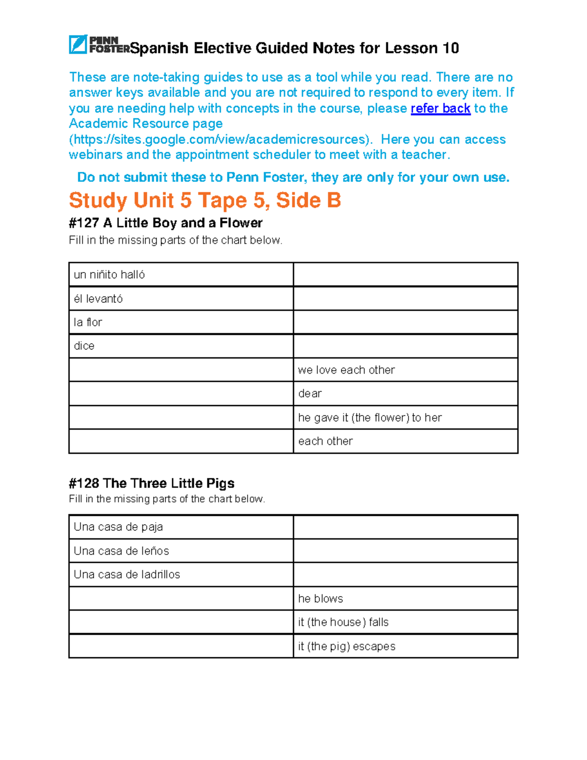 High School Spanish B 2C guided notes Lesson 10 - These are note-taking ...