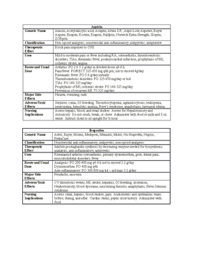 PART A Cheat Sheet - QT prolongation: Time b/w onset of QRS complex ...