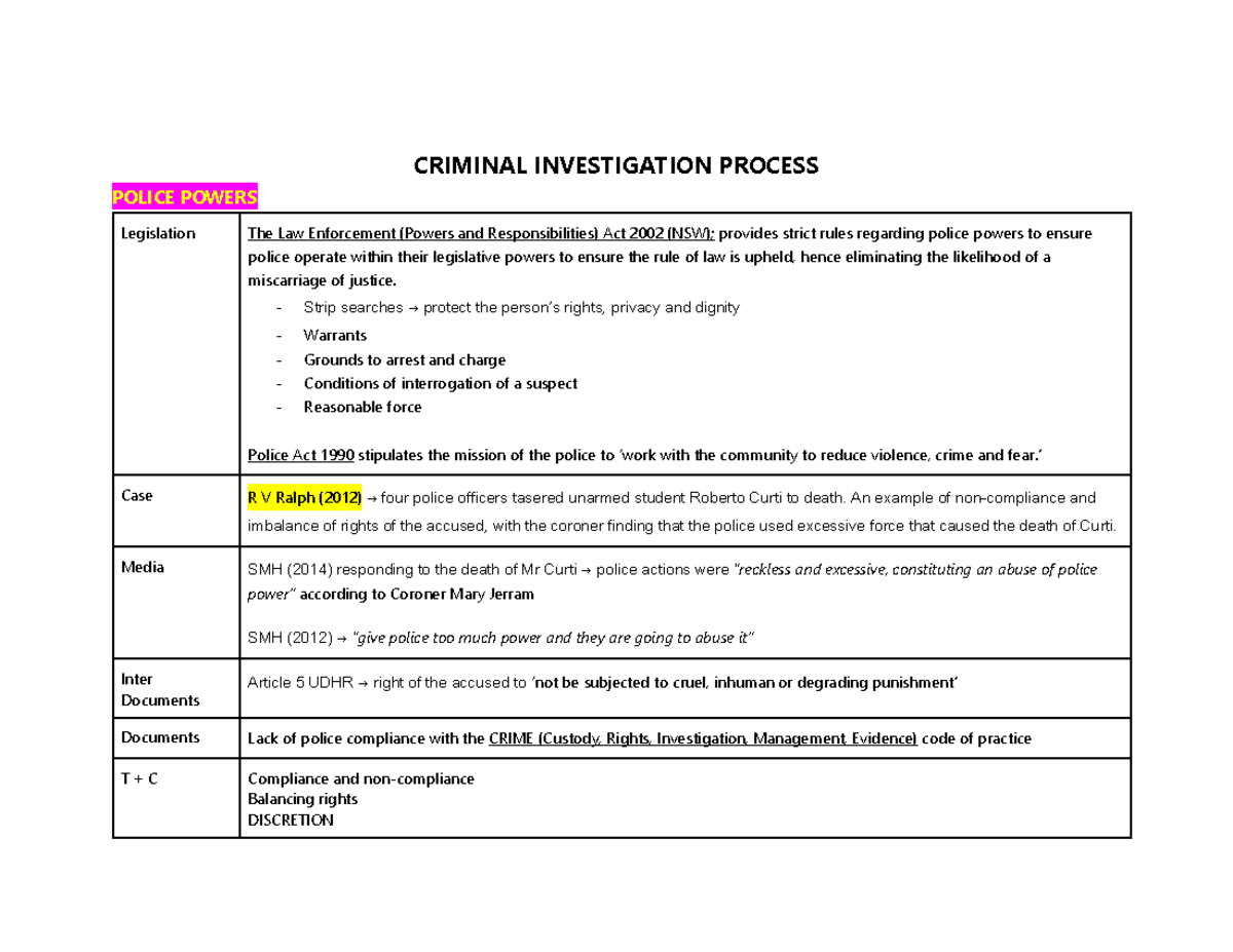 Criminal investigation process - CRIMINAL INVESTIGATION PROCESS POLICE ...