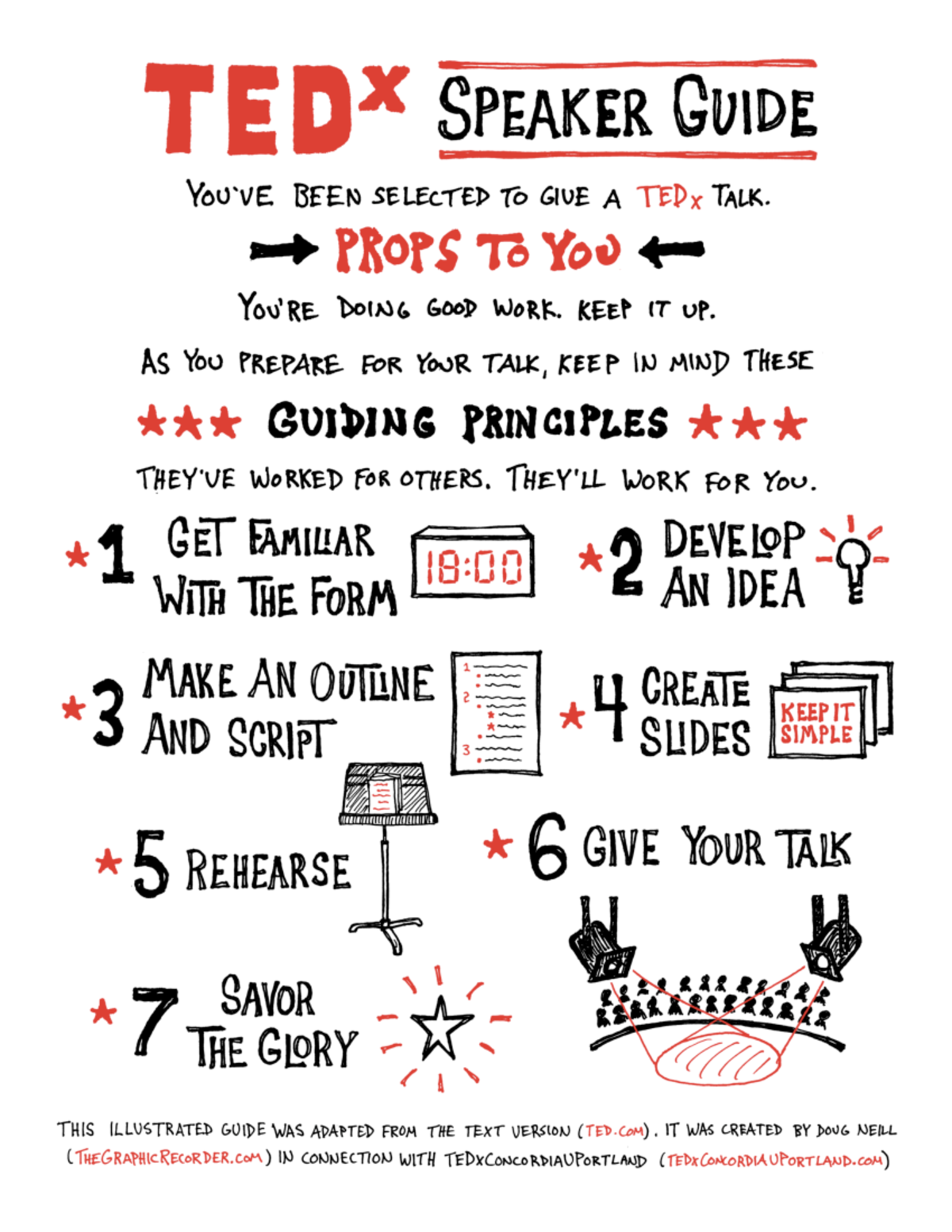 TED Speaker Guide - Inglés 4 - Studocu