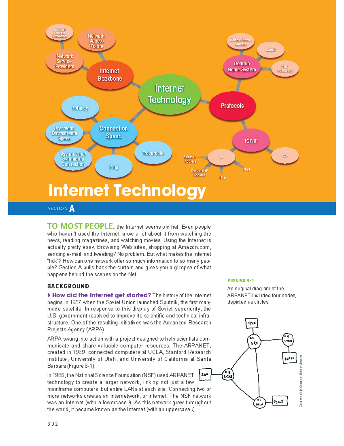 Internet Technology - TO MOST PEOPLE, the Internet seems old hat. Even ...
