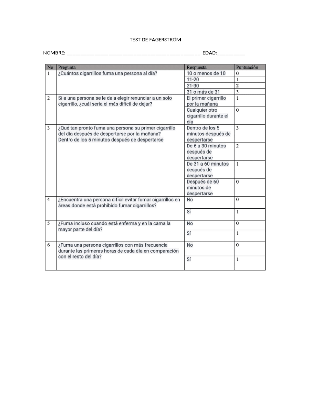 DETECCION DE ADICCIONES ALCOHOLISMO - TEST DE FAGERSTROM NOMBRE: EDAD ...