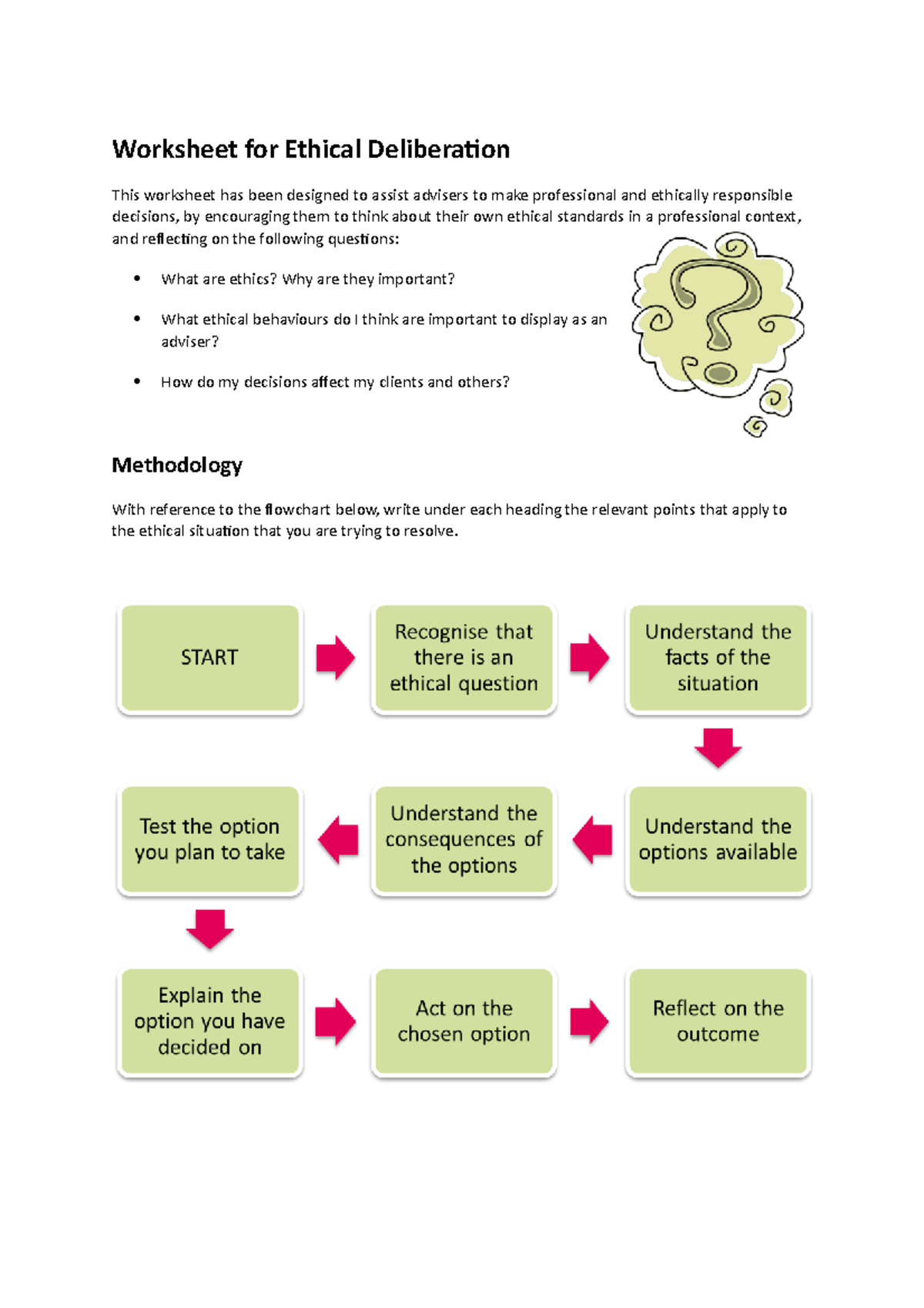 Worksheet for ethical deliberation - Worksheet for Ethical Deliberation ...