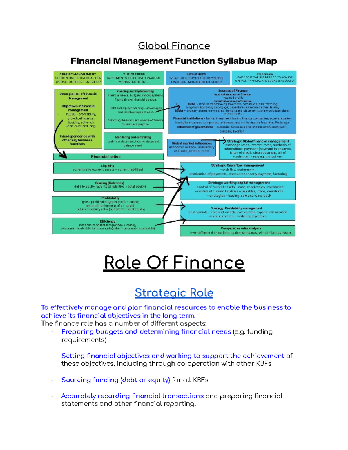 Finance Notes - Global Finance Role Of Finance Strategic Role To ...