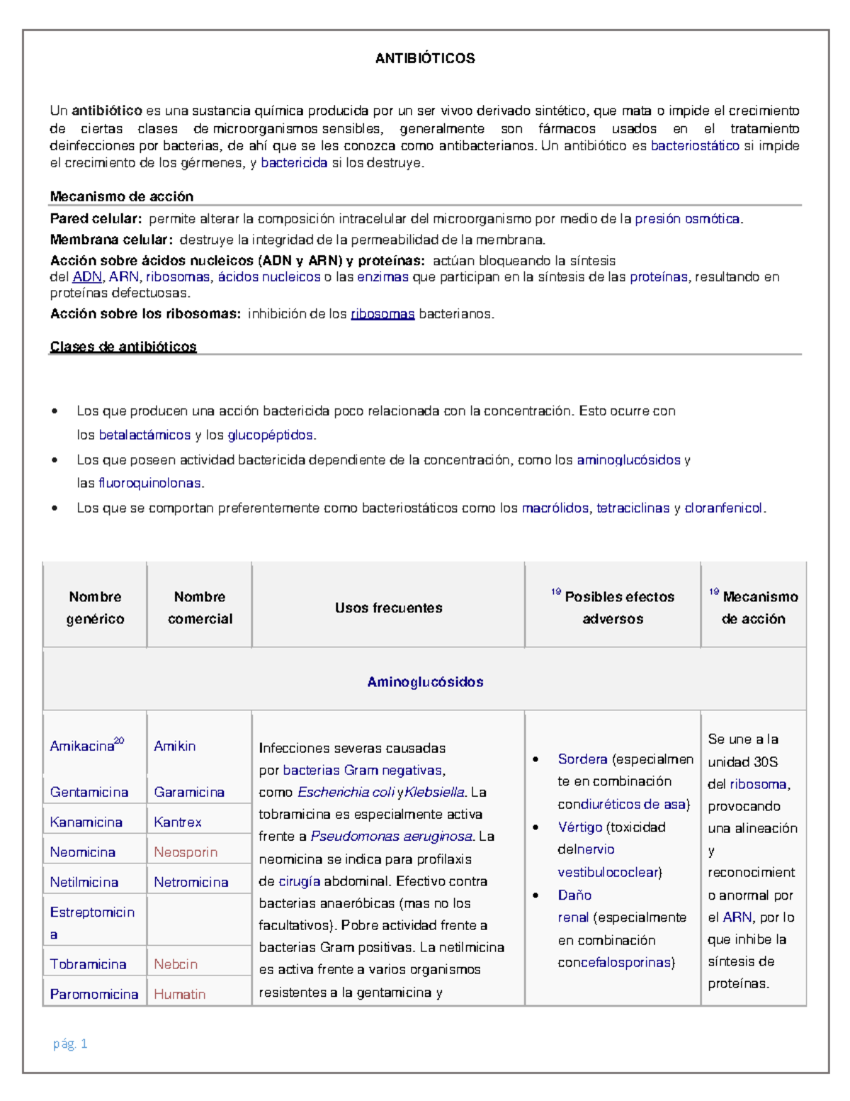 MED INT antibióticos 1 - ANTIBIÓTICOS Un antibiótico es una sustancia ...