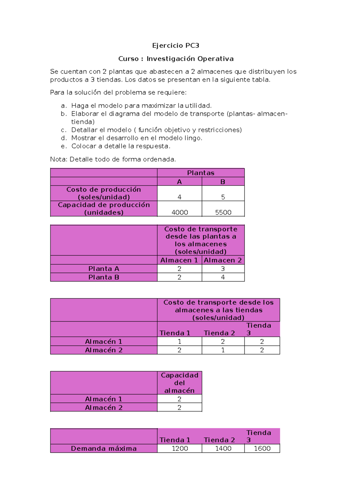 PC3 Ejercicio 2024 1 Bbfoqs - Ejercicio PC Curso : Investigación Operativa Se cuentan con 2 ...