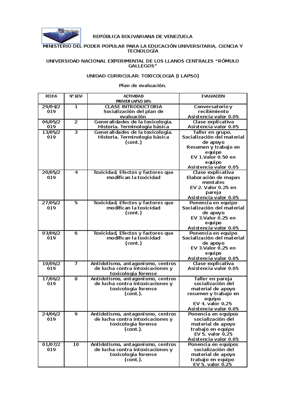 Plan de evaluacion primer lapso - REPÚBLICA BOLIVARIANA DE VENEZUELA MINISTERIO DEL PODER ...