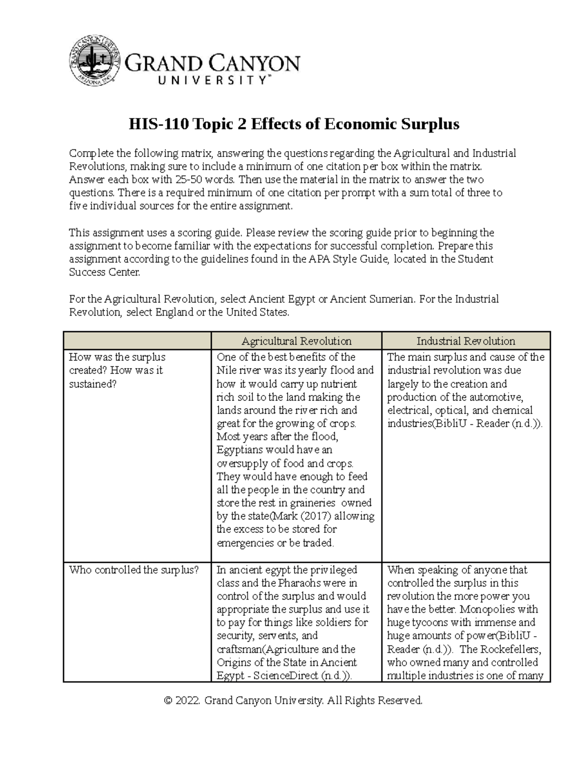HIS 110 RS T2krystakenner - HIS-110 Topic 2 Effects of Economic Surplus ...