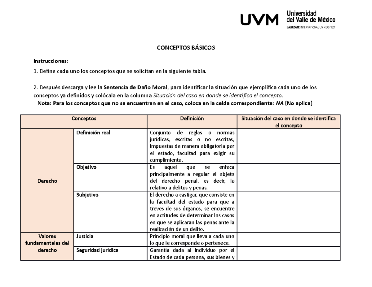 proyecto integrador - CONCEPTOS BÁSICOS Instrucciones: 1. Define cada uno los conceptos que se ...