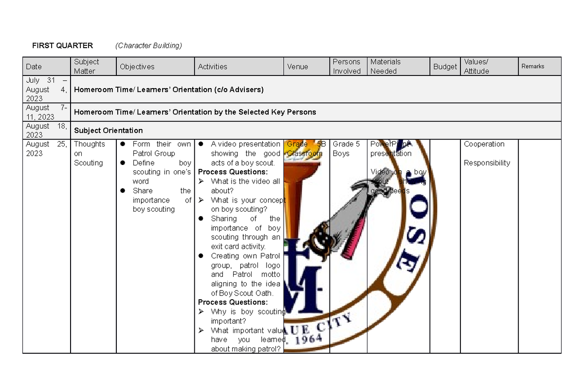 BSP 5 Module 2023-2024 - sd;'swldewkdpoew - Date Subject Matter ...