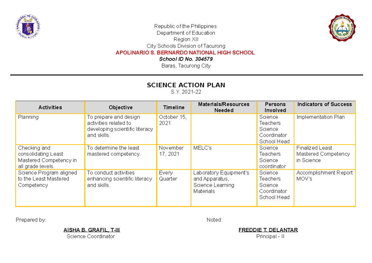 Science-Action-Plan - IT IS JUST A SUMMARY - Republic of the ...