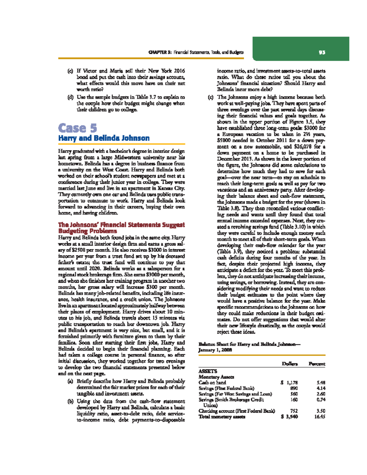 Case study 5 Budgeting - Financial Management - Studocu