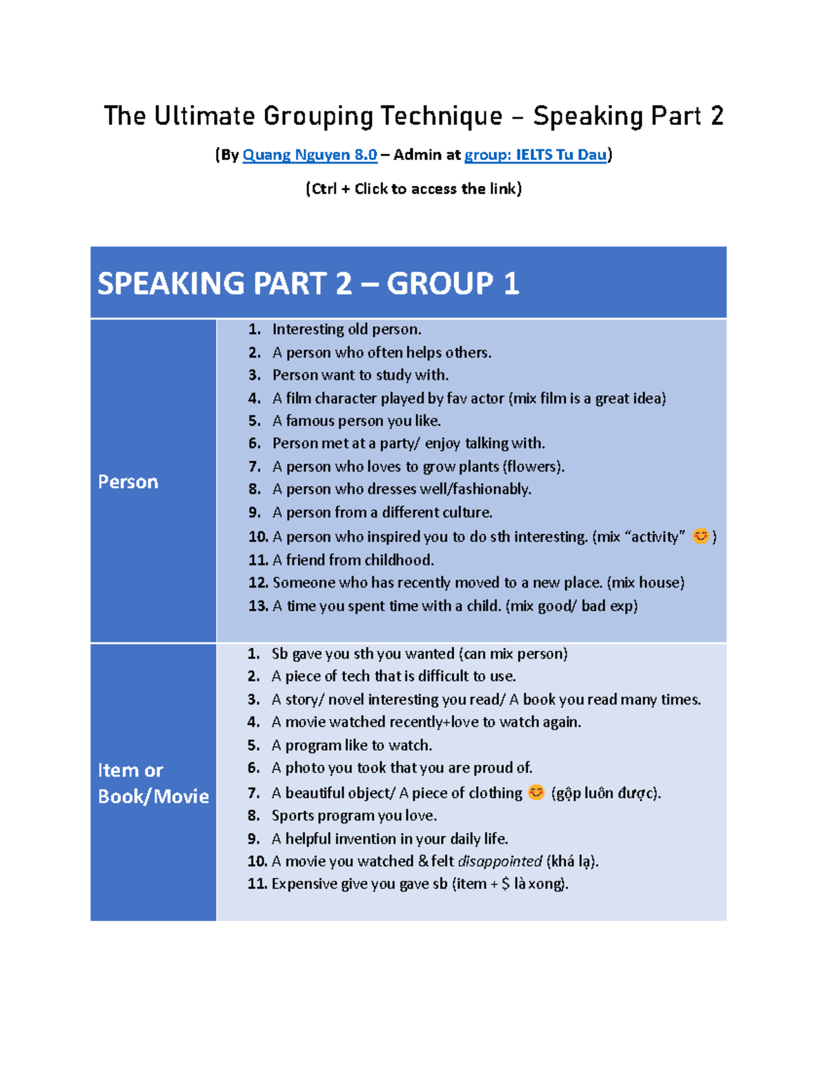 [ITĐ] The Ultimate Grouping - Speaking Part 2 - The Ultimate Grouping ...