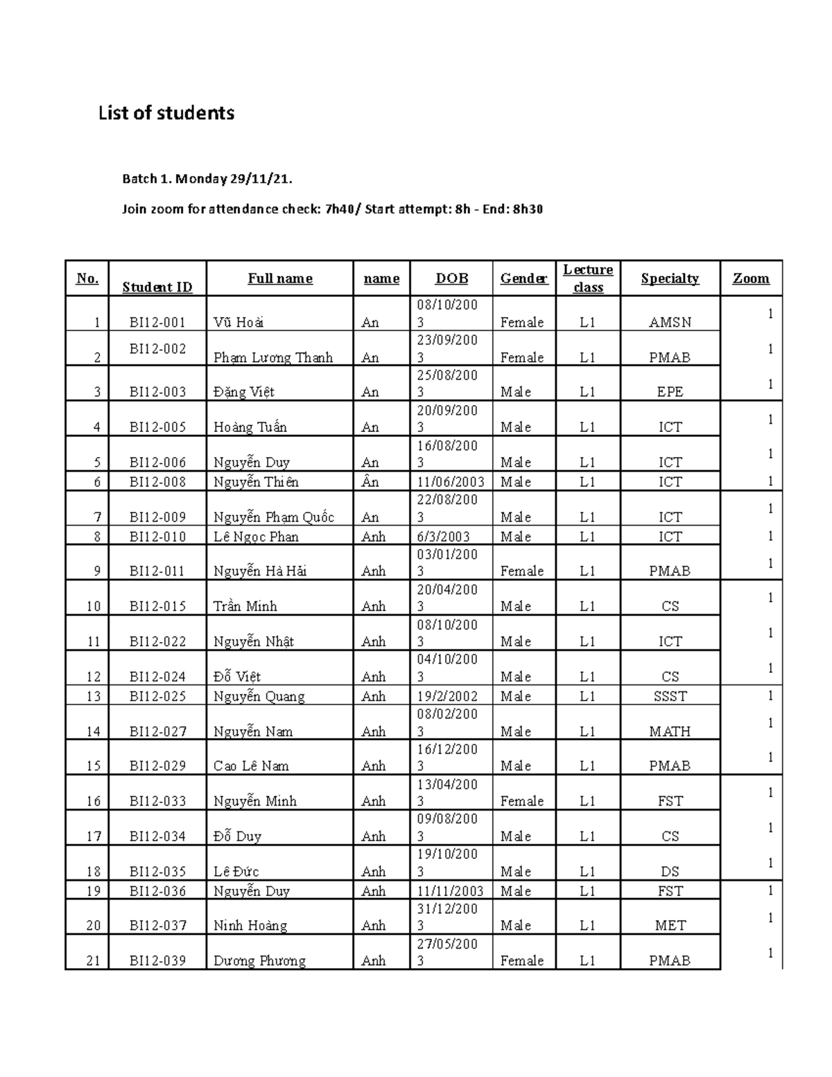 List of student midterm test - List of students Batch 1. Monday 29/11 ...